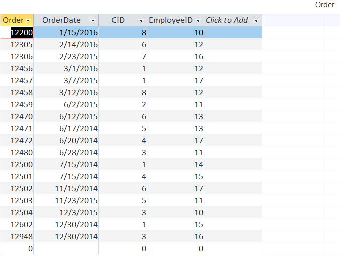 Solved SQL List the names of the employees who did not sell | Chegg.com