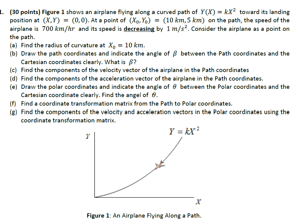 Solved 1. (30 points) Figure 1 shows an airplane flying | Chegg.com