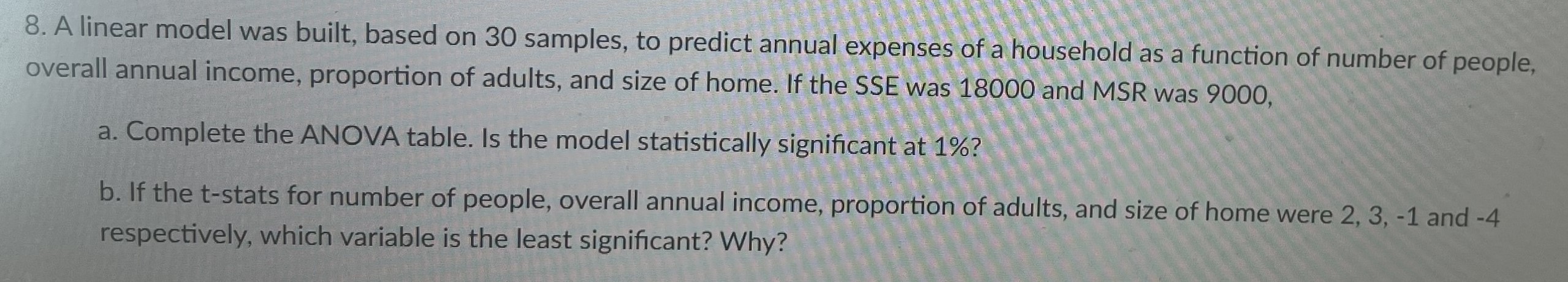 Solved A linear model was built, based on 30 ﻿samples, to | Chegg.com