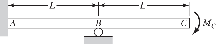 Solved Take Mc = 150 kN-m, L = 0.5 m, E = 200 GPa, and I = | Chegg.com