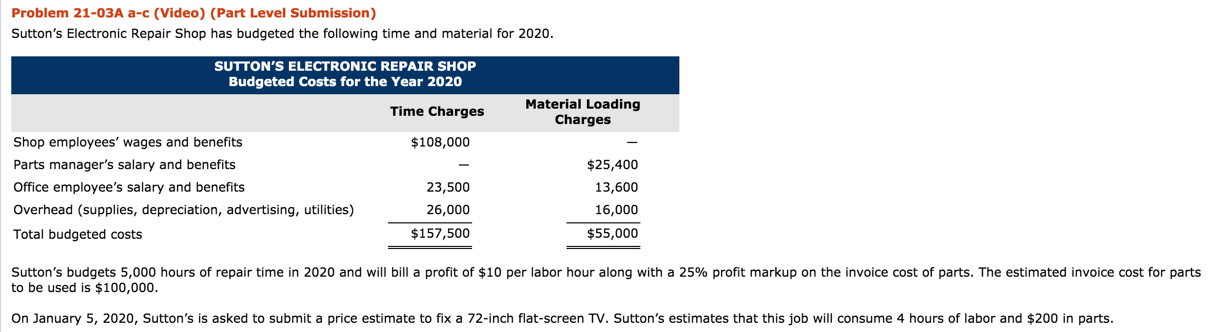 Solved Problem 21-03A a-c (Video) (Part Level Submission) | Chegg.com