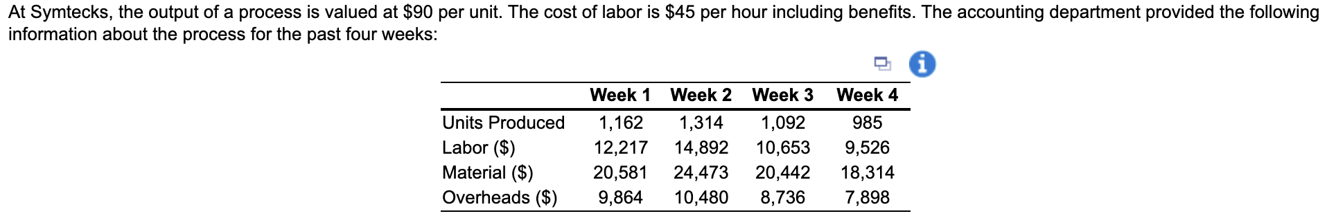 Solved A) The multifactor productivity ratio for week 1 | Chegg.com
