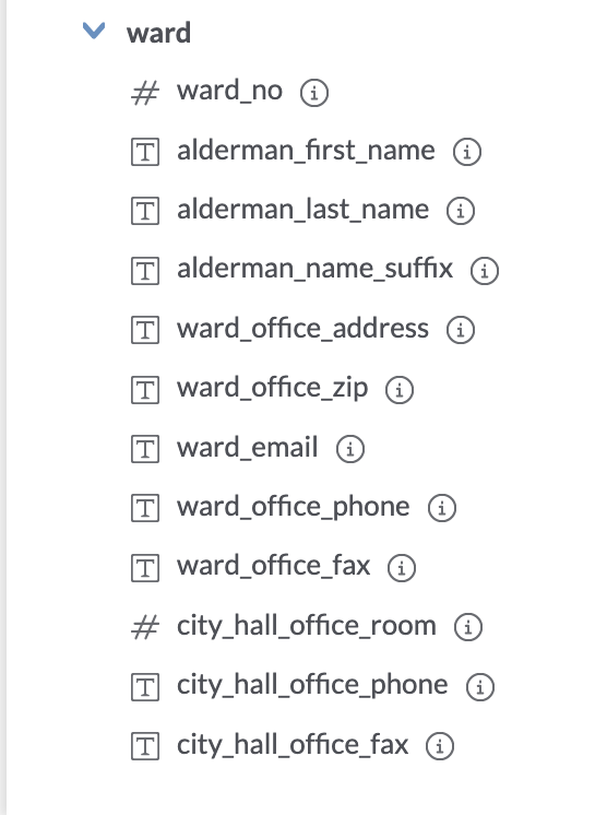 Solved (1.6) Build a detailed list of crimes against | Chegg.com