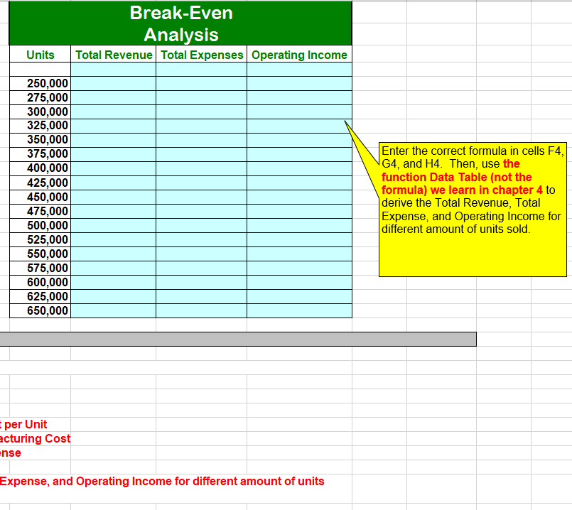 Celine's Scooter Supply Ltd. Quarterly Income | Chegg.com