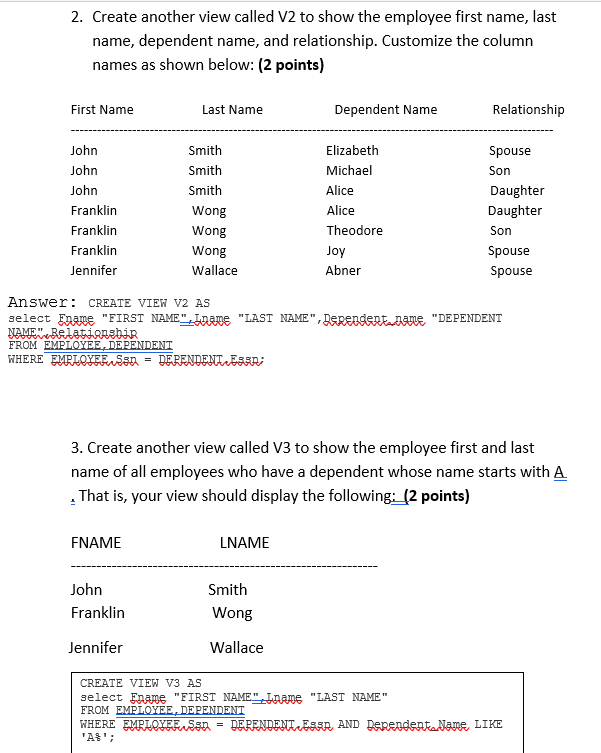Solved DATABASE Company Schema DDL Script: create table | Chegg.com