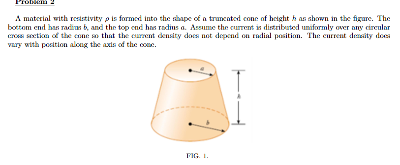 Solved A material with resistivity ρ is formed into the | Chegg.com