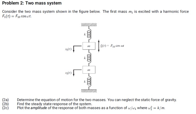 Solved Problem 2: Two mass system Consider the two mass | Chegg.com