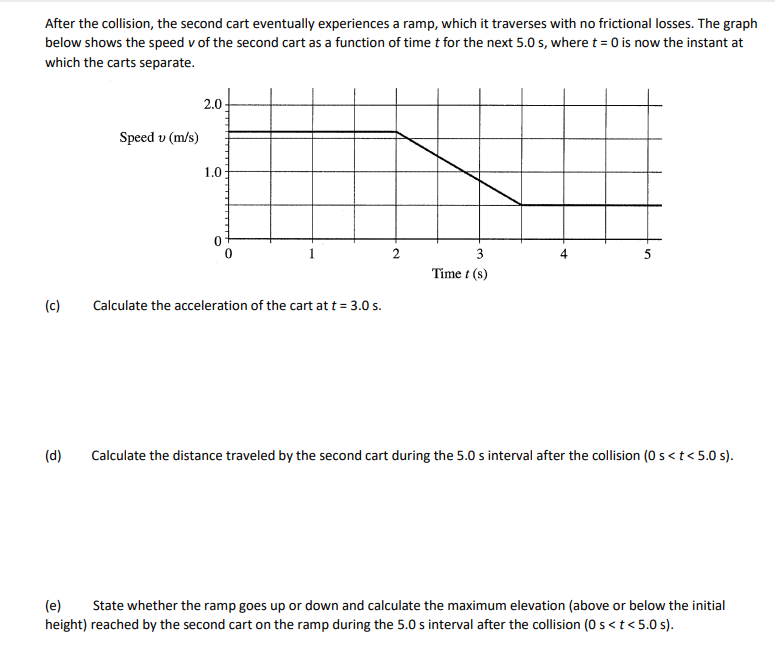 Solved After the collision, the second cart eventually | Chegg.com