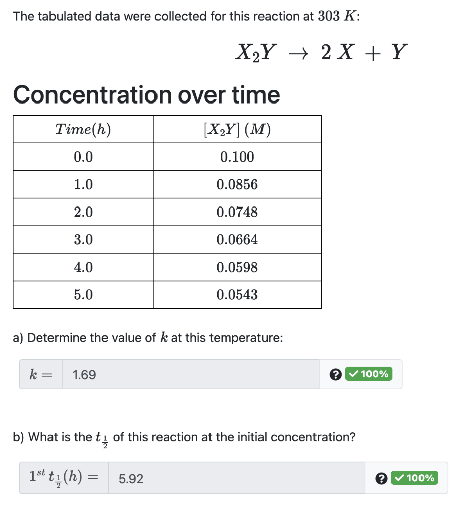 Solved The tabulated data were collected for this reaction | Chegg.com