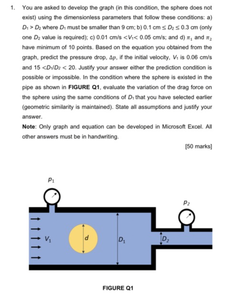 1. You are asked to develop the graph (in this | Chegg.com