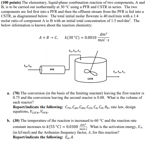 Solved (100 points) The elementary, liquid-phase combination | Chegg.com