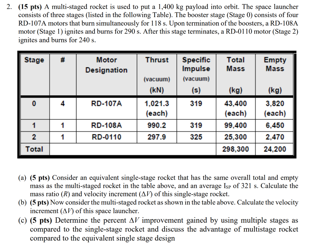 Solved 2. (15 pts) A multi-staged rocket is used to put a | Chegg.com
