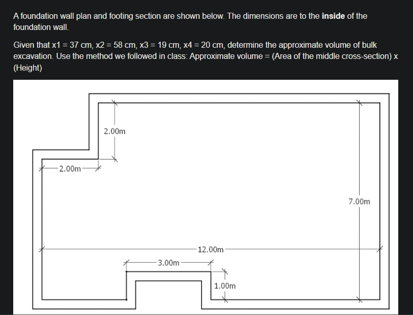 Solved A foundation wall plan and footing section are shown | Chegg.com