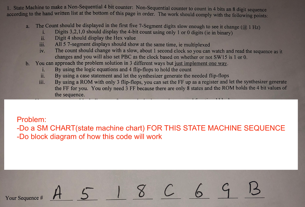 Solved L. State Machine to make a Non-Sequential 4 bit | Chegg.com
