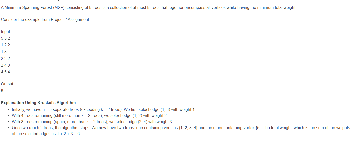 Solved Problem 2 (10 points). Given are an undirected graph | Chegg.com