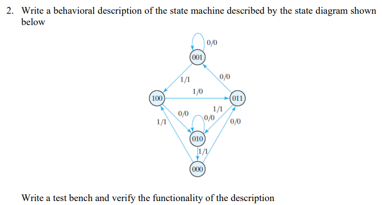 Solved 2. Write a behavioral description of the state | Chegg.com Solved 2. Write a behavioral description of the state | Chegg.com