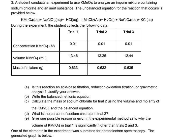 Solved 3. A student conducts an experiment to use KMnO4 to | Chegg.com