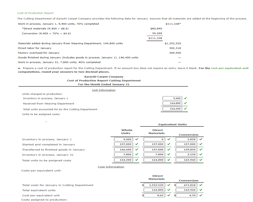 Solved Cost of production Report The Cutting Department of | Chegg.com
