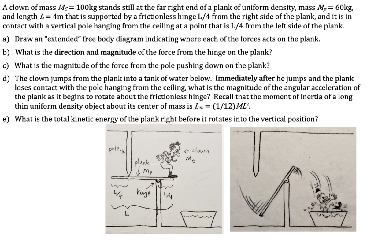 Solved A clown of mass Mc= 100kg stands still at the far | Chegg.com