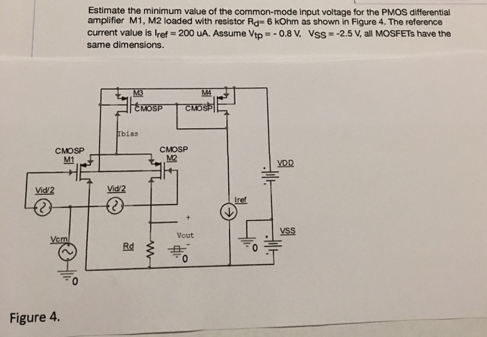 Estimate the minimum value of the common-mode input | Chegg.com