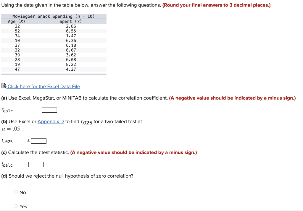 Solved Using the data given in the table below, answer the | Chegg.com