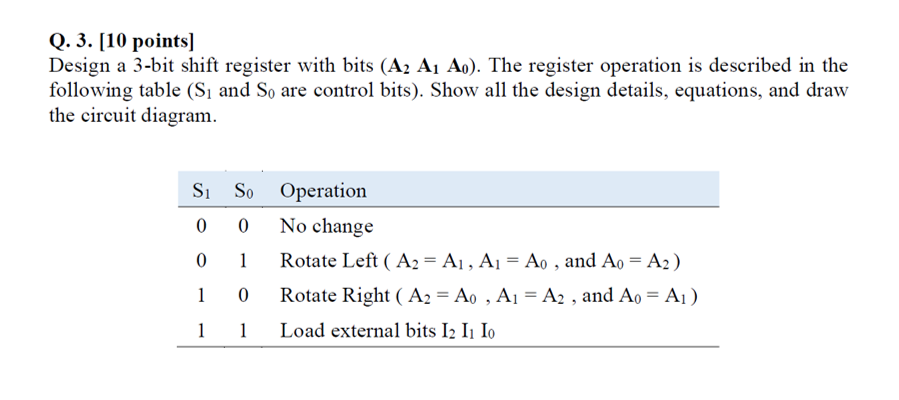 Solved Q. 3. [10 points] Design a 3-bit shift register with | Chegg.com
