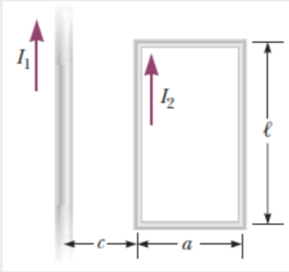 Solved The following figure shows a long, straight conductor | Chegg.com