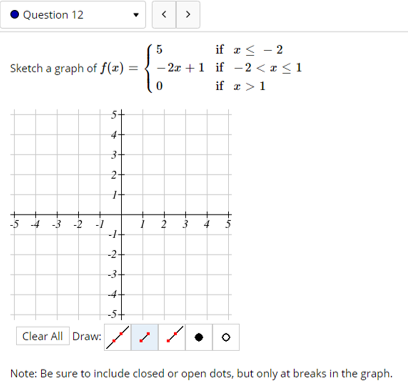 Solved • Question 12 Sketch a graph of f(x) = 5 if 1 - 2 -2x | Chegg.com