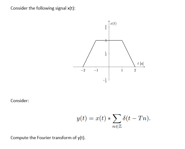 Solved Consider the following signal x(t) : Consider: | Chegg.com