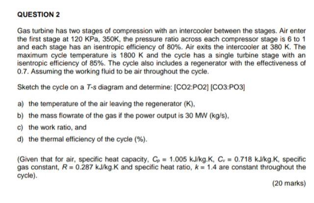 Solved Gas turbine has two stages of compression with an | Chegg.com