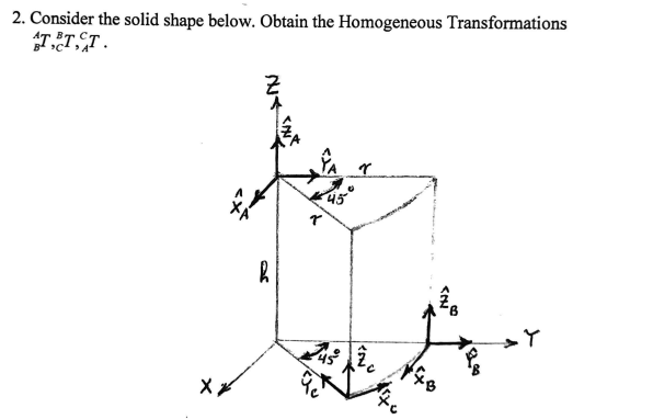 Solved Consider the solid shape below. Obtain the | Chegg.com