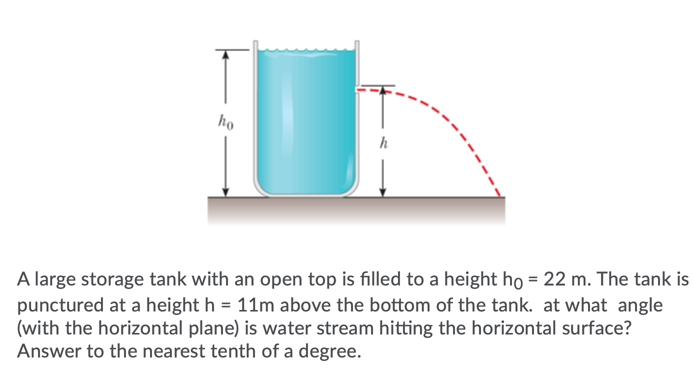 Solved ho h A large storage tank with an open top is filled | Chegg.com