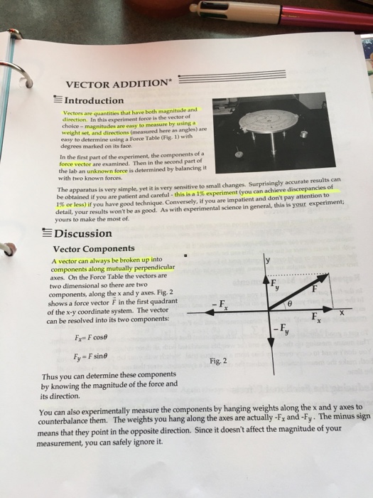 Pre Lab Task 1 W Work Shown The Question Is On
