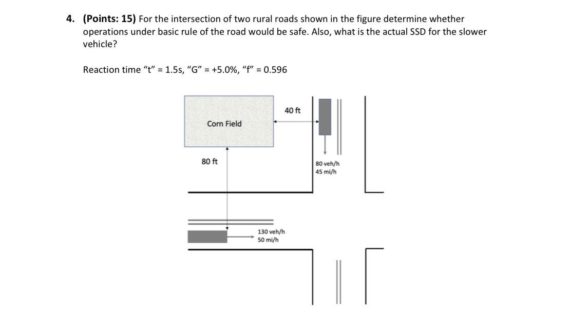Solved 4. (Points: 15) For the intersection of two rural | Chegg.com