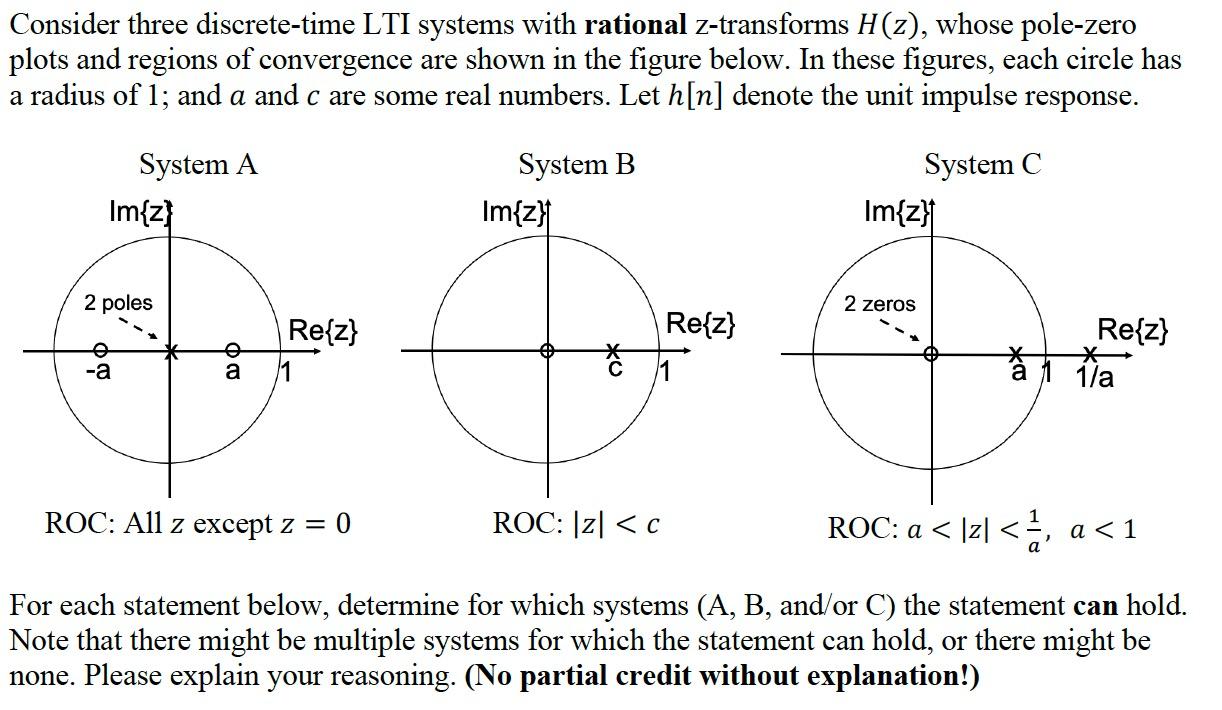Solved Consider three discrete-time LTI systems with | Chegg.com