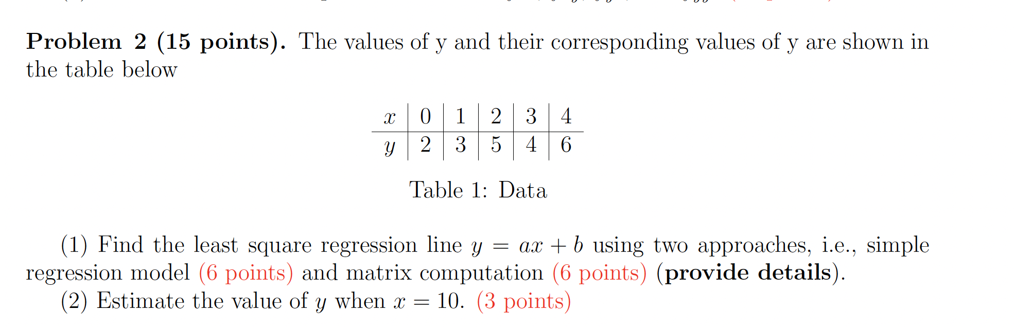 Solved Problem 2 (15 points). The values of y and their | Chegg.com