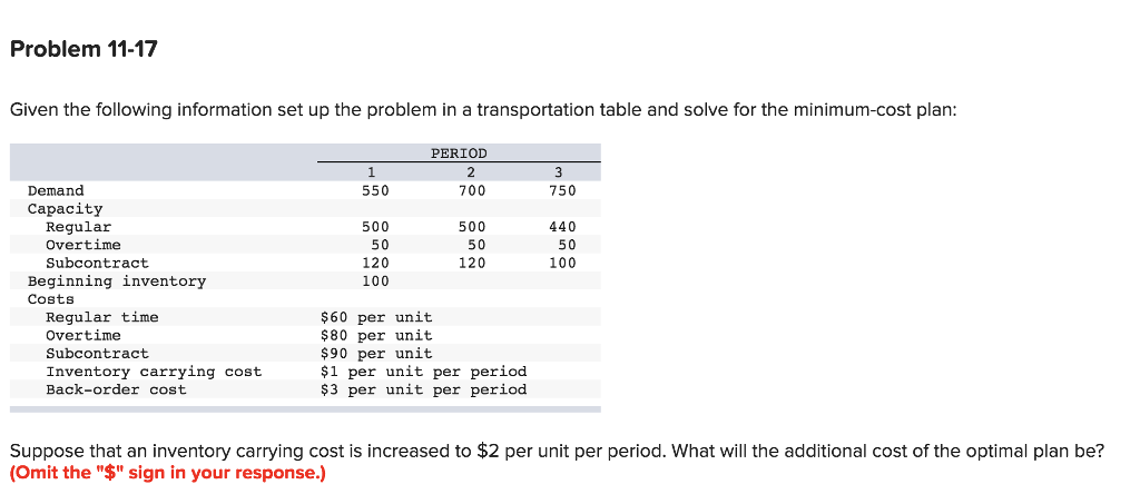 Solved Problem 11-17 Given the following information set up | Chegg.com