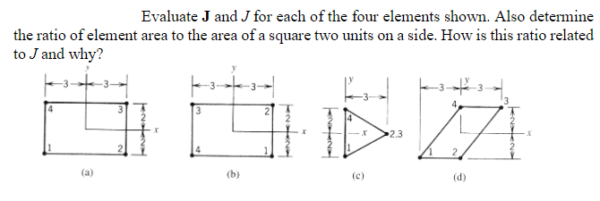 Evaluate J and J for each of the four elements shown. | Chegg.com