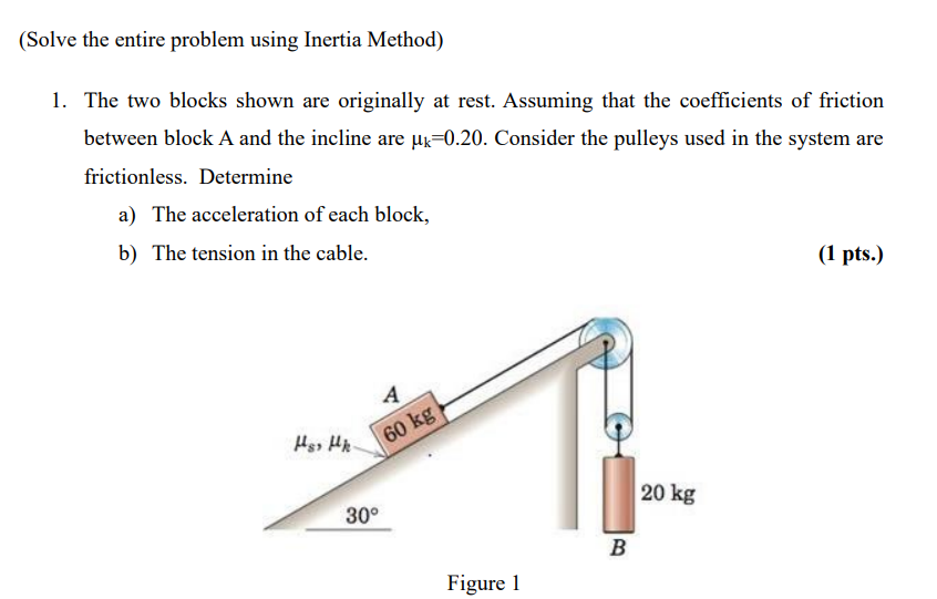 Solved (Solve the entire problem using Inertia Method)1. | Chegg.com