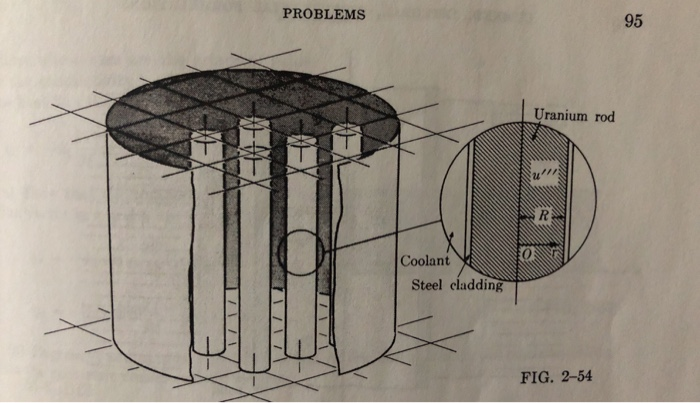 Solved 2-11. The core of a pool reactor is made of | Chegg.com