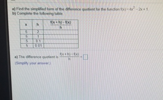 Solved a) Find the simplified form of the difference | Chegg.com