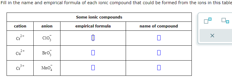 Solved Fill in the name and empirical formula of each ionic | Chegg.com