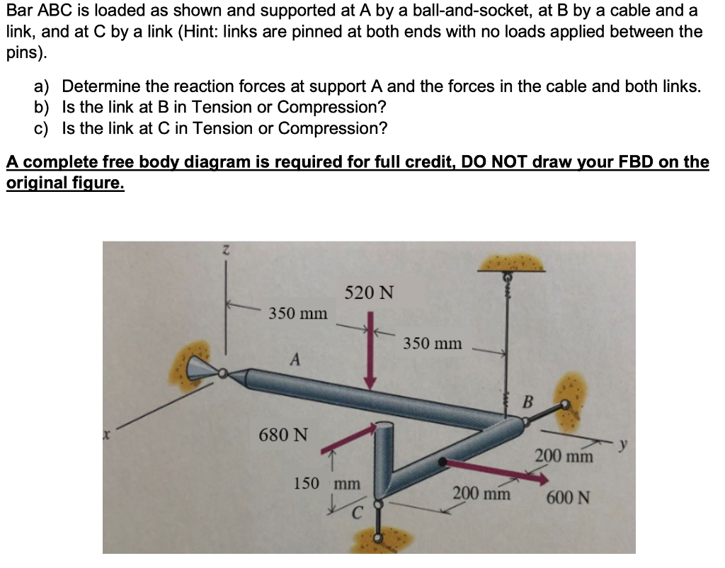 Solved Bar ABC is loaded as shown and supported at A by a | Chegg.com