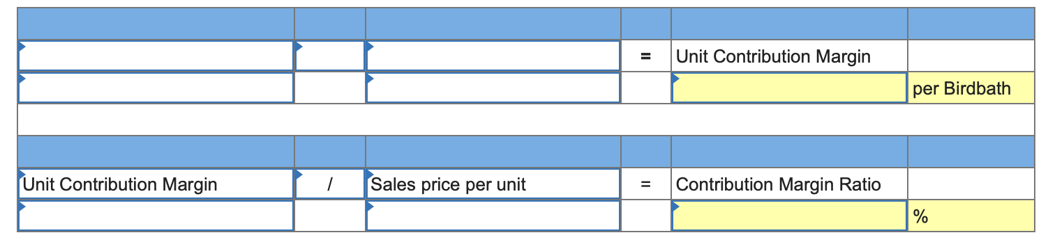 Solved Morning Dove Company manufactures one model of | Chegg.com