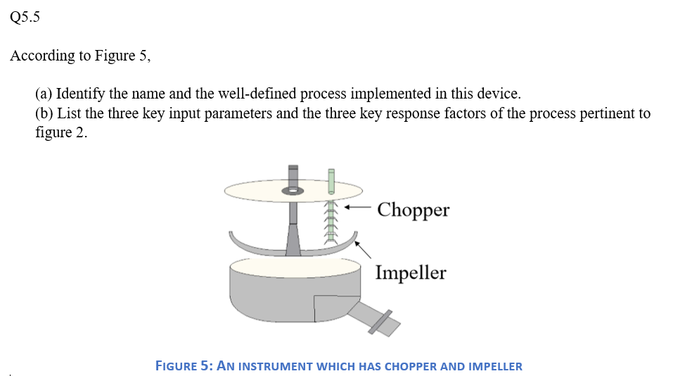 Solved Q5.5 According to Figure 5, (a) Identify the name and | Chegg.com