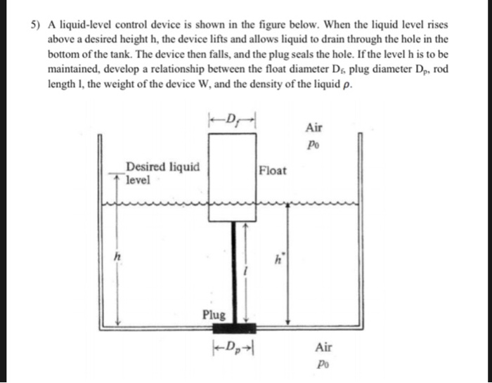 5) A liquid-level control device is shown in the | Chegg.com