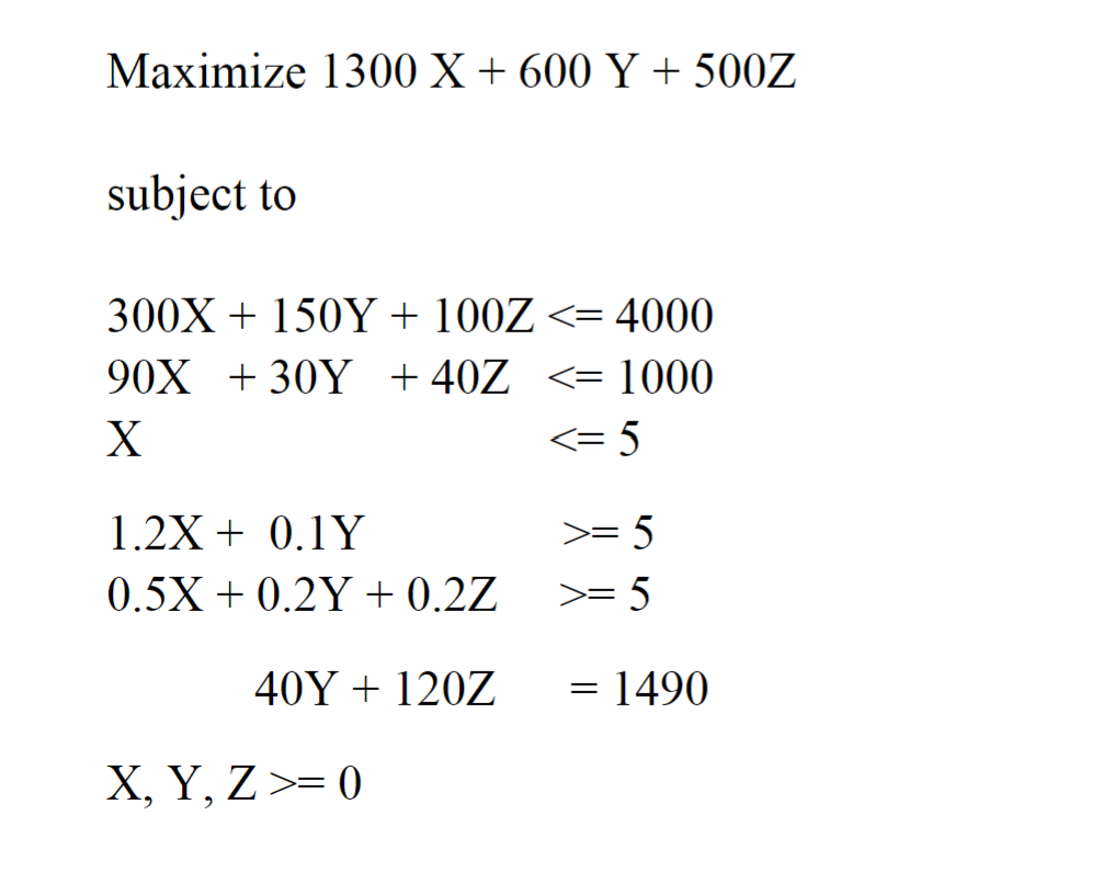Solved Solve these 2 questions using the excel solver | Chegg.com