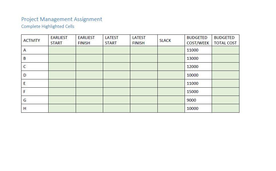 Solved Project Management Assignment Complete Highlighted | Chegg.com