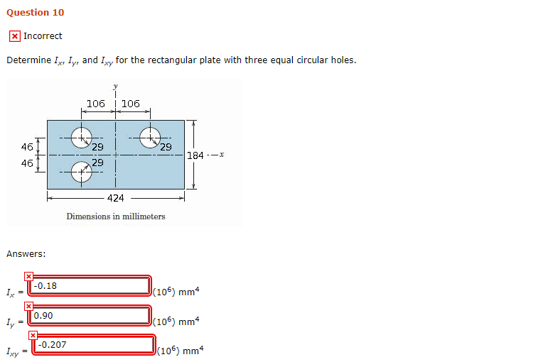 Solved Question 10 Incorrect Determine Ix, ly, and Ixy for | Chegg.com