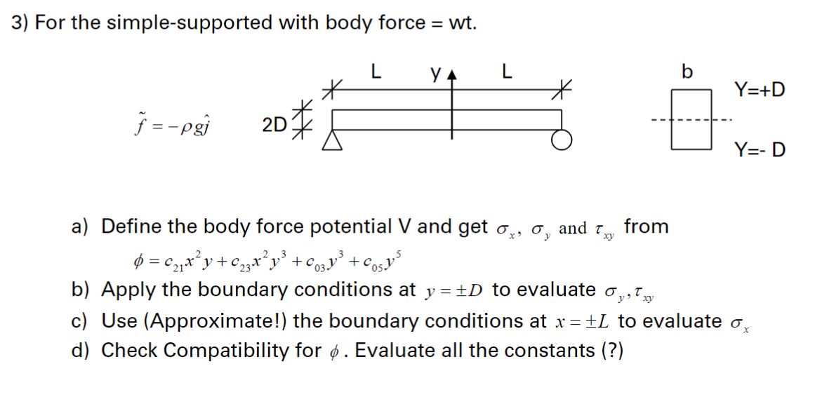 Solved 3) For the simple-supported with body force = wt. a) | Chegg.com